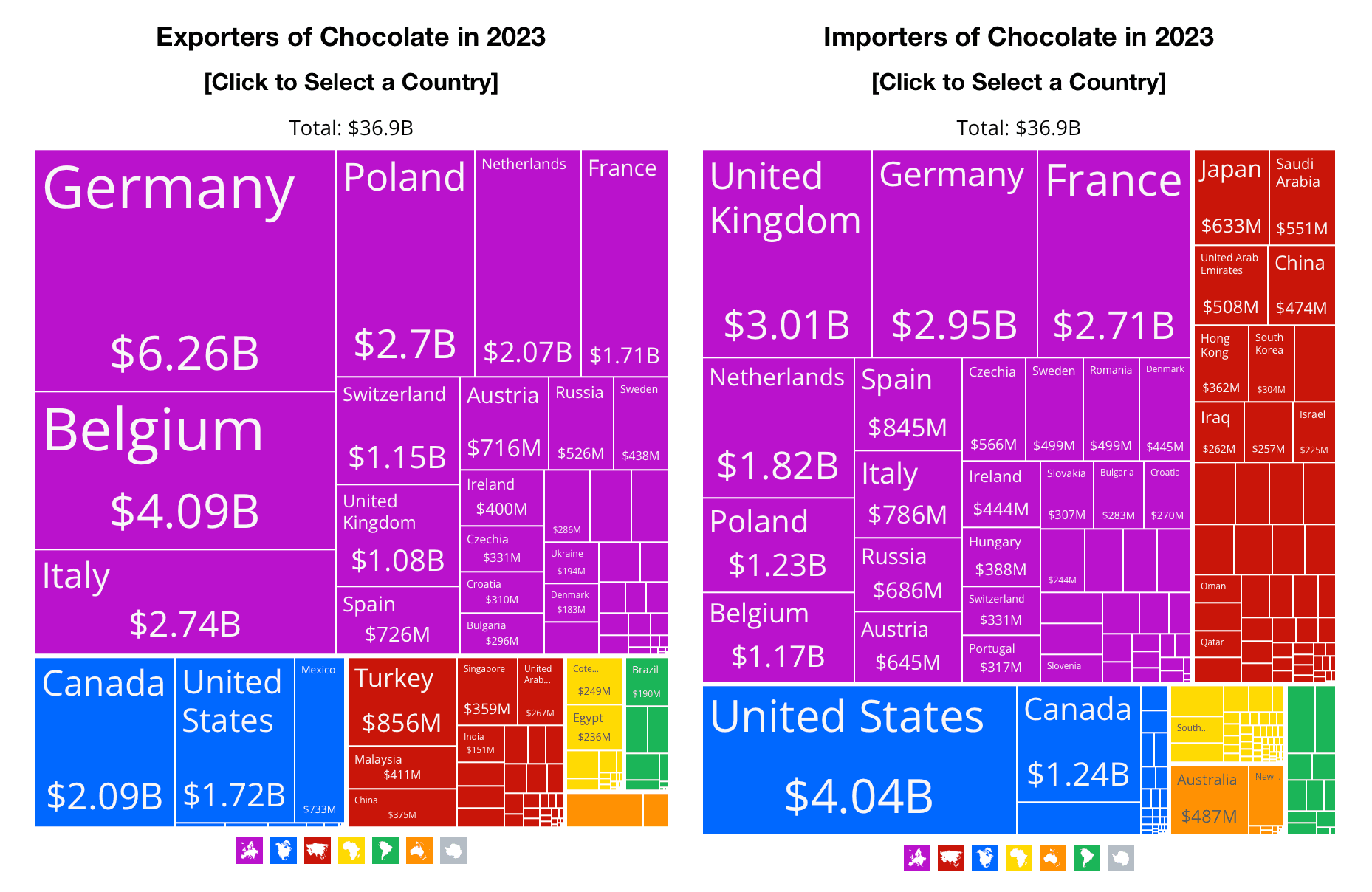 Global Chocolate Market Trends 2025
